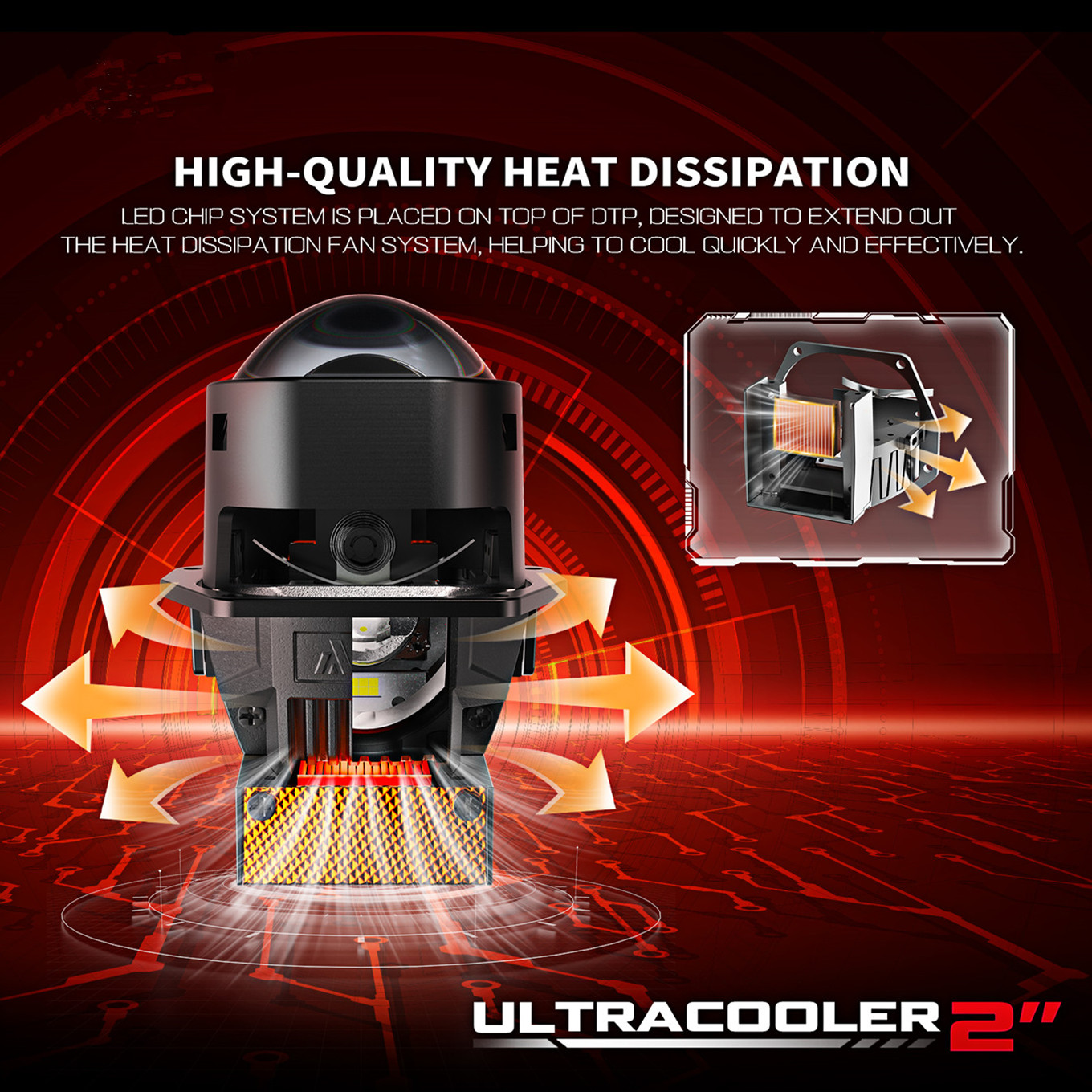 Turbo SE Ultra 2.0”65W high power square light short Size LED ...